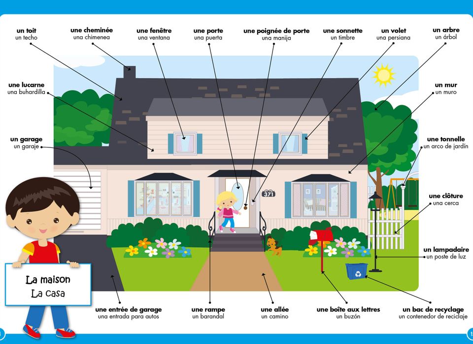 Vocabulaire Maison Espagnol | Ventana Blog