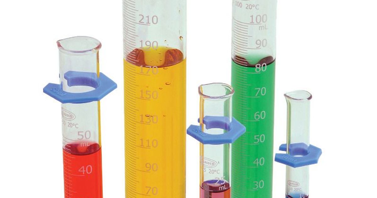 Pack of 10 Borosilicate Glass Graduated Cylinders | Precision ...