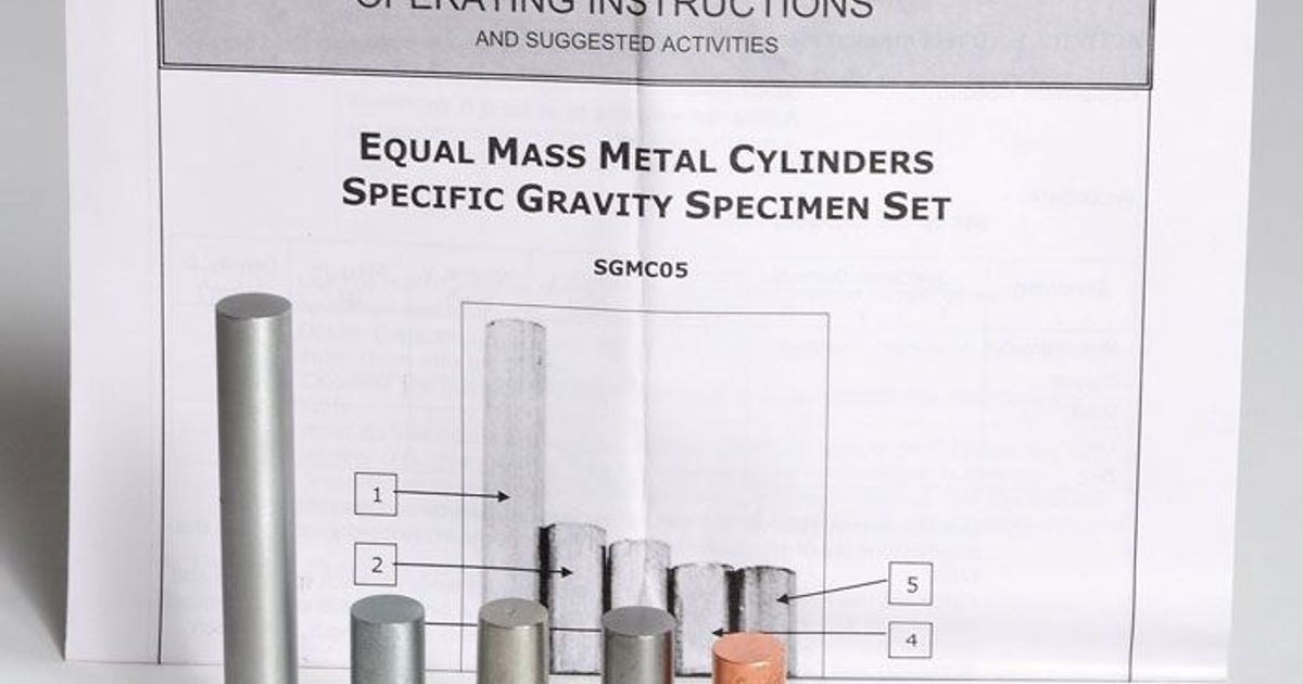 Metal Equal Cylinder, Set Of 5