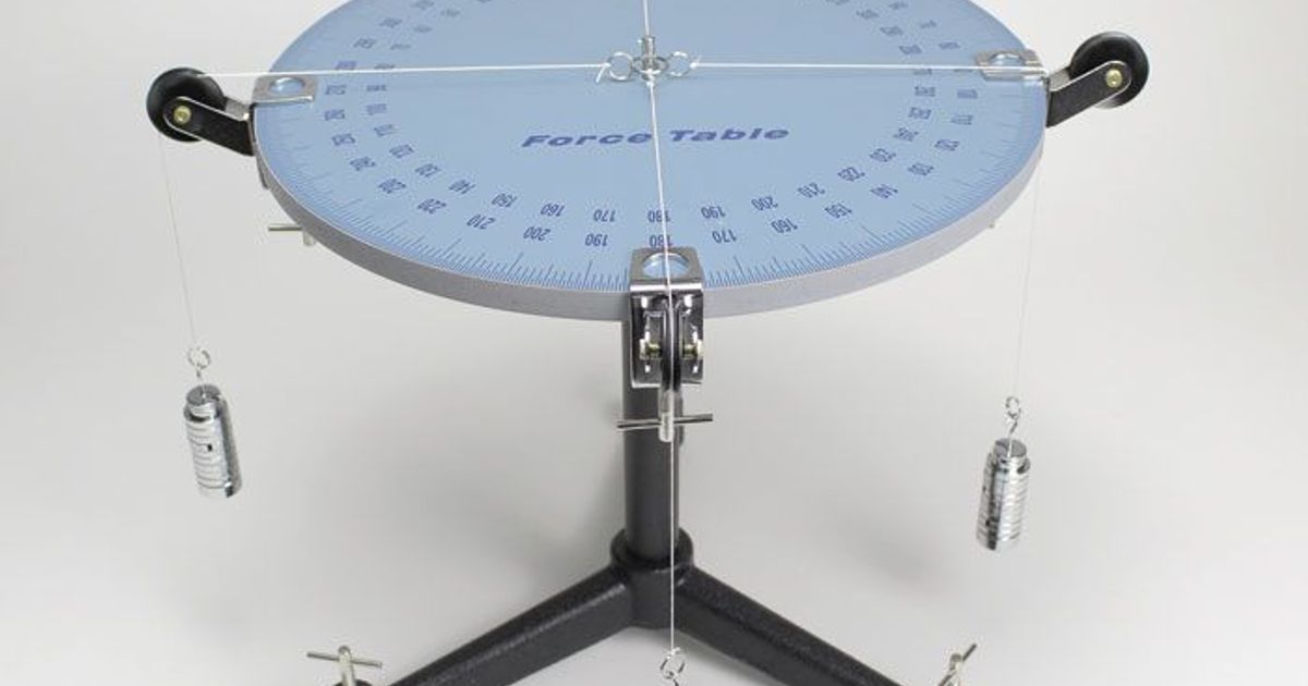 Force table