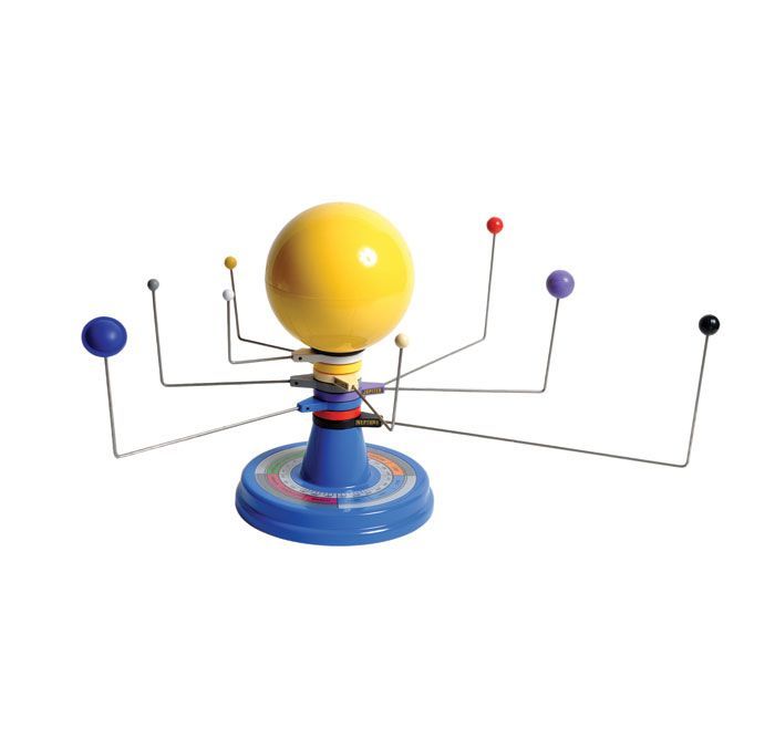 Solar System Model