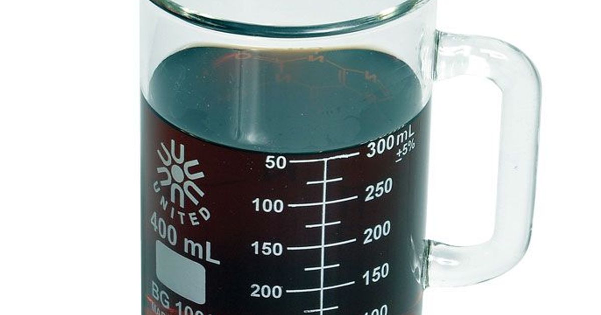 Borosilicate Glass Beaker Cups — Graduated with Handle