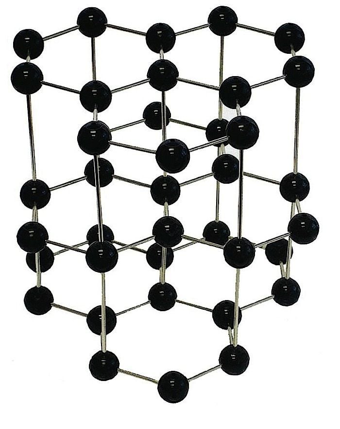Graphite Crystal Model