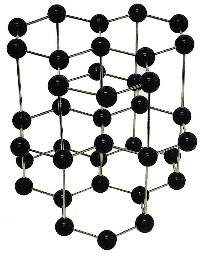 Graphite Crystal Model