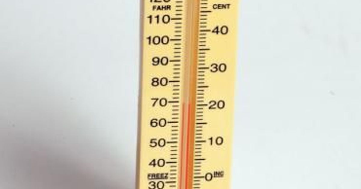 Wall thermometer on plastic stand