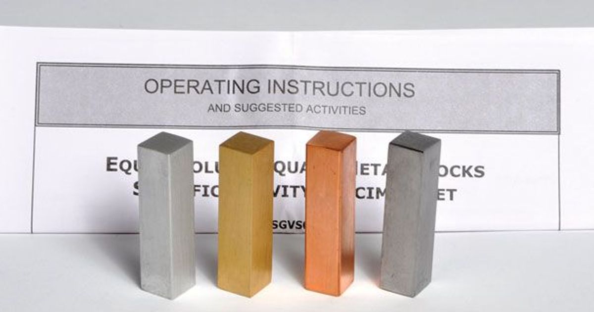 Equal Volume Metal Squares, Set of 4