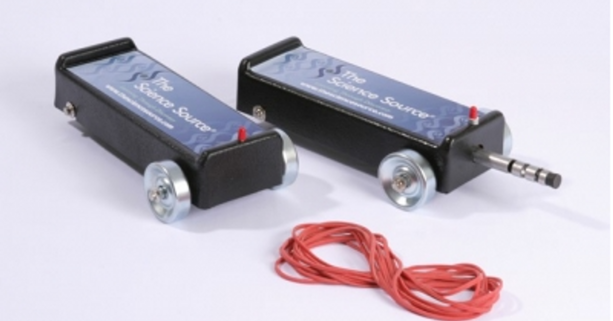 3 Wheel Dynamic Carts