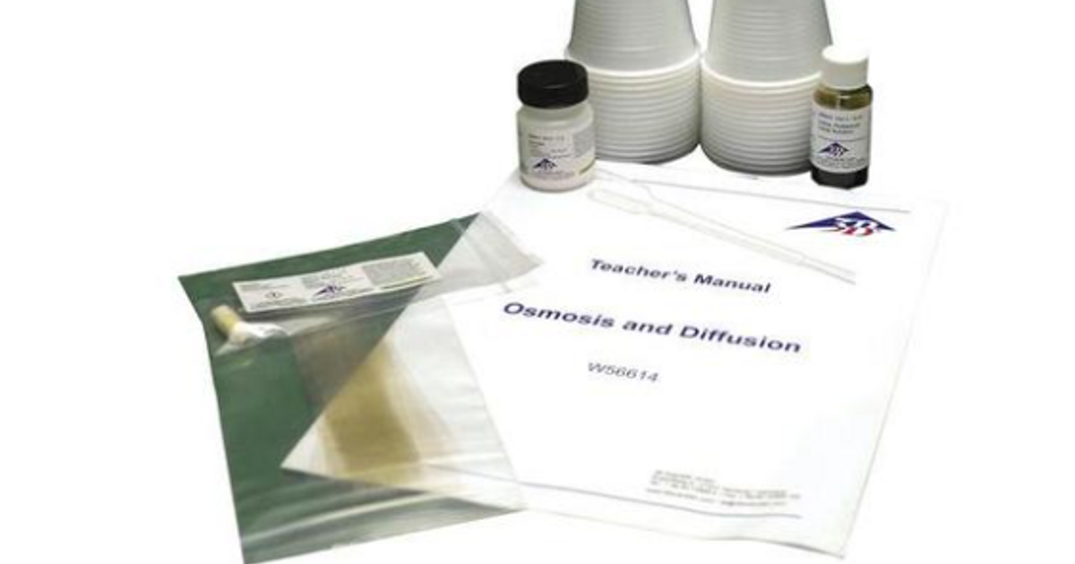 Osmosis and Diffusion Lab