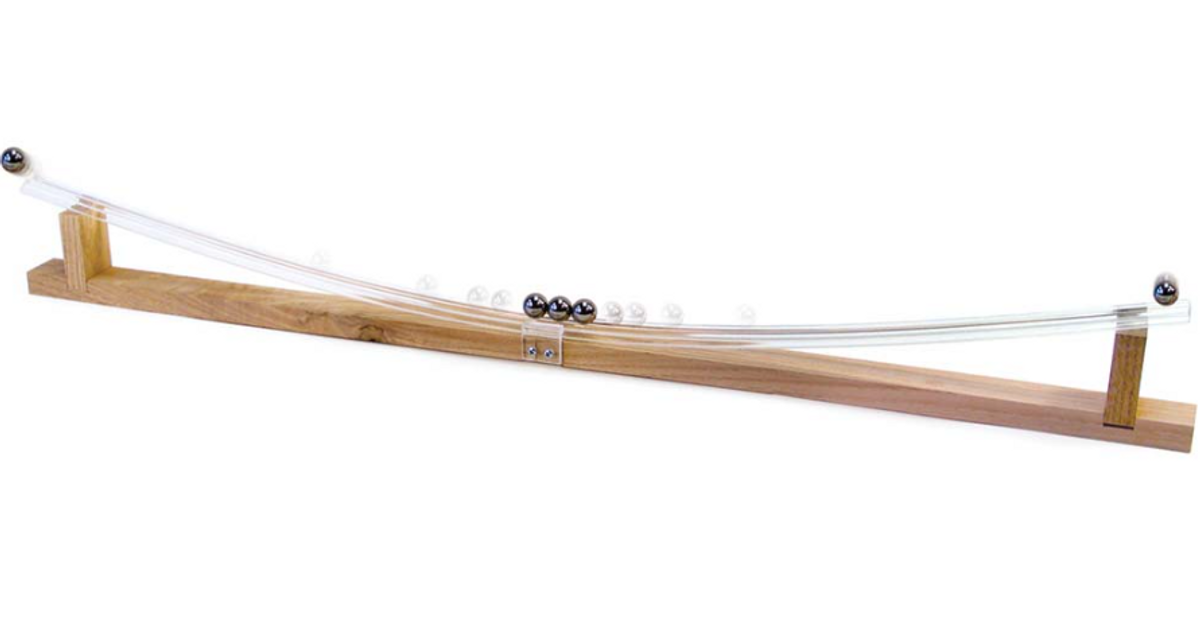 Magnetic Accelerator