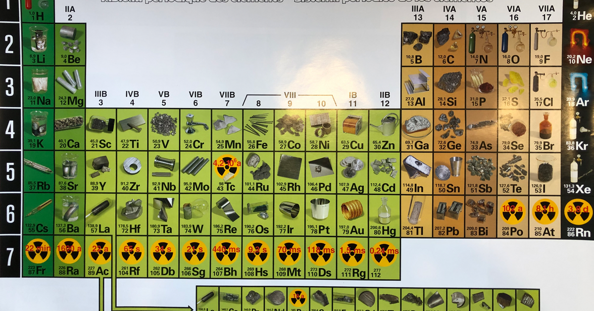 Illustrated poster period chart