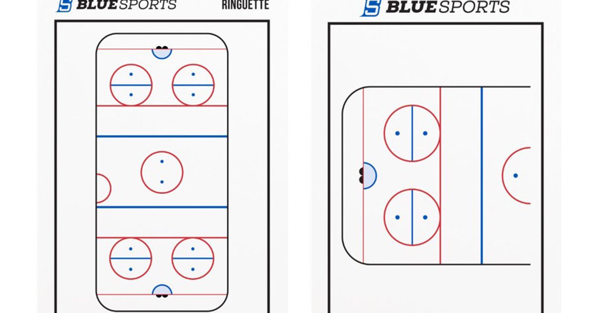Ringette coach board