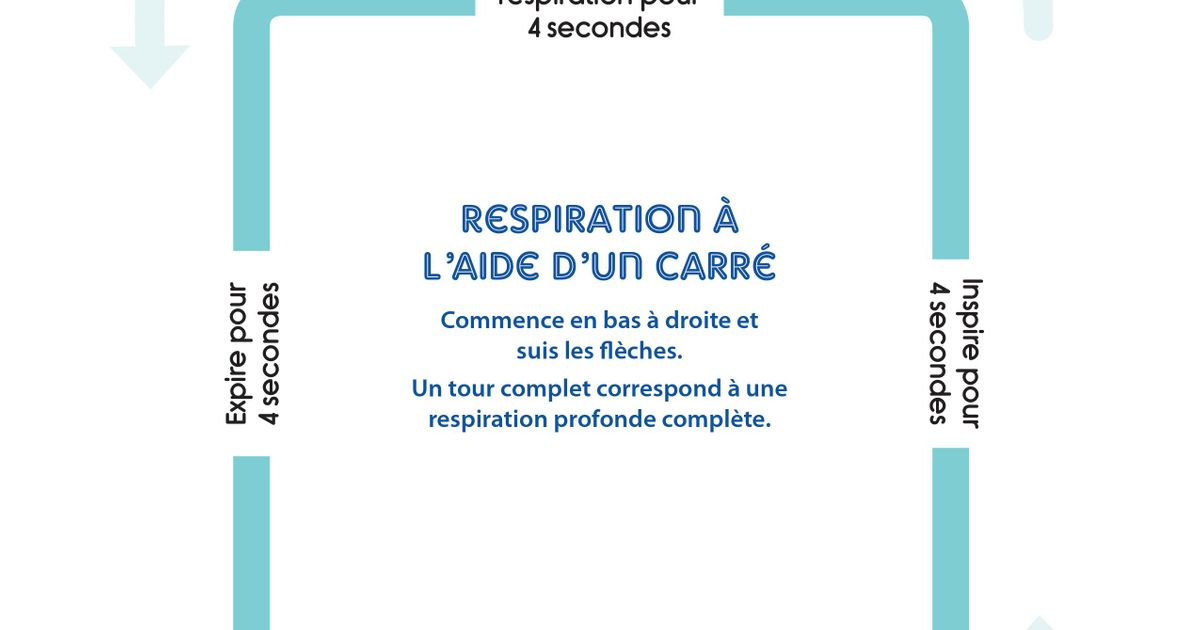 4 techniques de respiration profonde | Midi-trucs | ÉditionsMiditrente